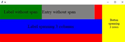 Tkinter Tutorial Absolute Code Works