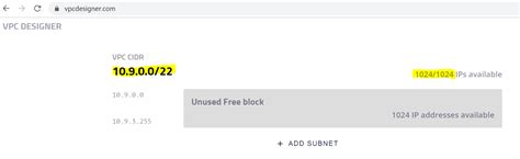 Design And Create Vpc In Aws