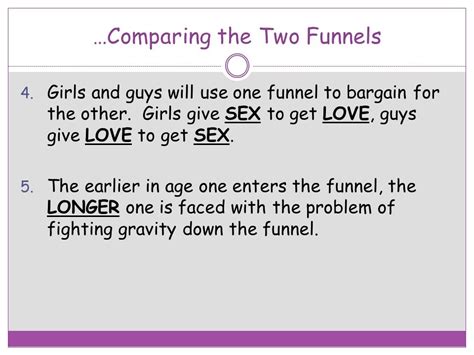 Irresponsible Sexual Behaviour Learning Outcomes At The End Of The Lesson You Will Learn