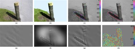 Intermediate Results A Original Image B Colour Segmentation Download Scientific Diagram