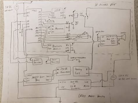 ECE Smart KCup Final Project Mbed