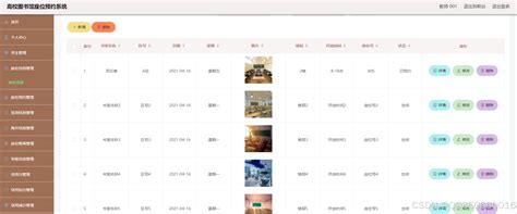 Springbootvue实现前后端分离的高校图书馆座位预约系统springbootvue如何实现分时段预约 Csdn博客