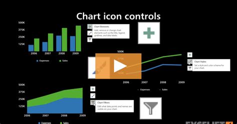 Chart Icon Controls Video Exceljet
