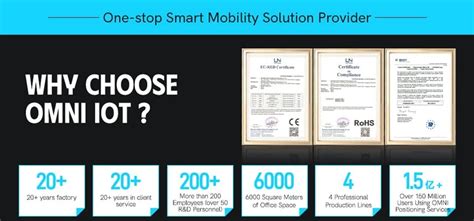Gps Iot Tracker Manufacturers Gps Iot Tracker Supplier Iot Gps Omni
