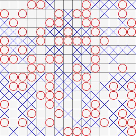 Github Ntzeremesmodelofsegregationschelling A Model Based On