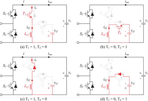 Working State Of The Proposed Msm‐mmc Using Buck‐boost Type Apd