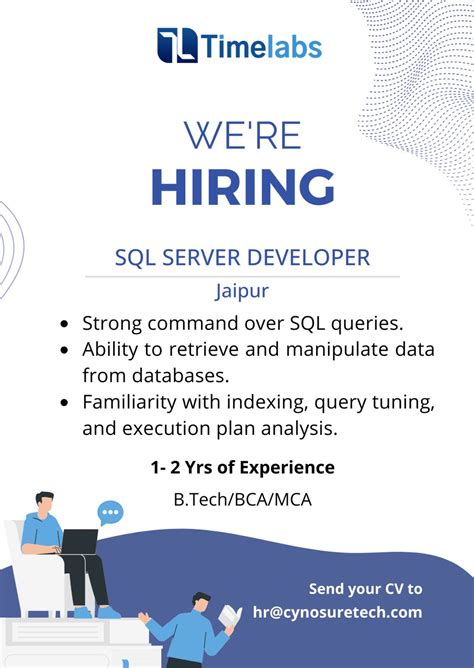 cynosure technologies pvt ltd on linkedin hiring sqlserverdeveloper