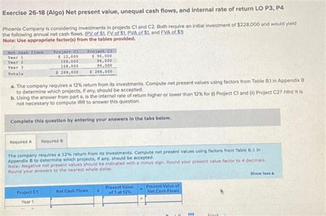 solved exercise 26 18 algo net present value unequal cash