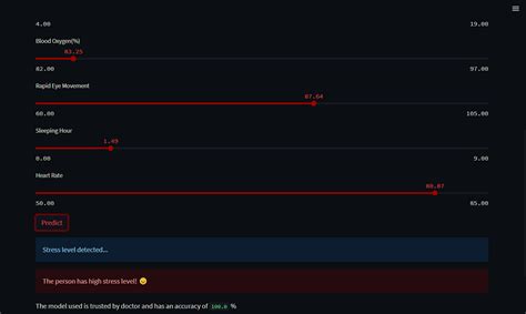 Github Anshumanbehera27stress Level Detector Detects The Stress