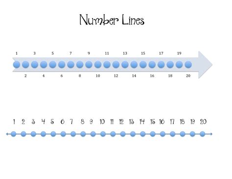 Rti Math Intervention Amped Up Learning