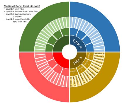 ms powerpoint template multilevel donut sunburst charts v2 dhiya