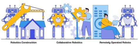 Robotics Vector Images Over 200 000