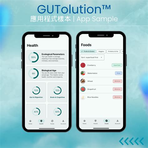 Gut Microbiome Test Pro Gutolution Gut Microbiome Test Pro Gutolution