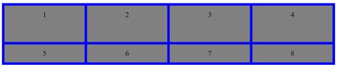Building A Layout With CSS Grid Using Grid Areas And Grid Templates Properties DEV Community
