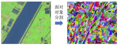 Gee图像分割：seedgrid与snic算法详解 Csdn博客