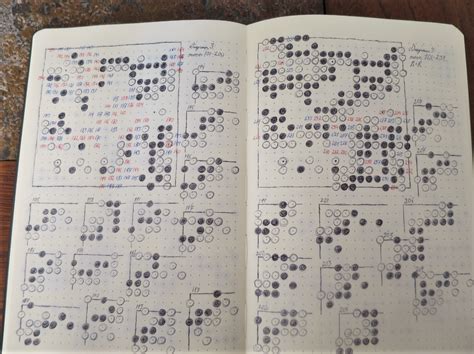 2311 Best R Notebooks Images On Pholder Can I Bring This Into Business Meetings 😭