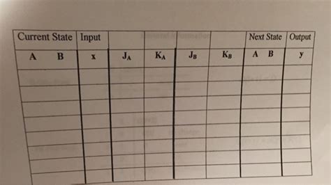 Solved Points For The JK Flip Flop Circuit Find The Chegg Com