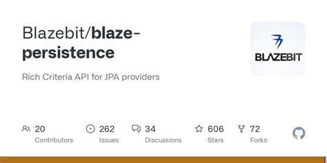 Issues Blazebit Blaze Persistence Github