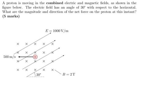 Solved A Proton Is Moving In The Combined Electric And Chegg Com