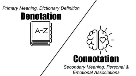 Denotation Vs Connotation Ppt