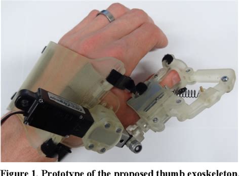 Figure 1 From Design Of A Thumb Exoskeleton For Hand Rehabilitation Semantic Scholar