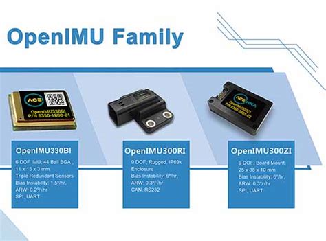 Aceinna Openimu Ros Driver For Developers Of Robots And Robotic Applications Timestech