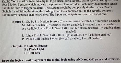 Solved Please Draw A Circuit Diagram Using AND Gates OR Chegg Com