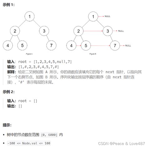 每日一题《leetcode 117填充每个结点的下一个右侧结点指针》 Csdn博客