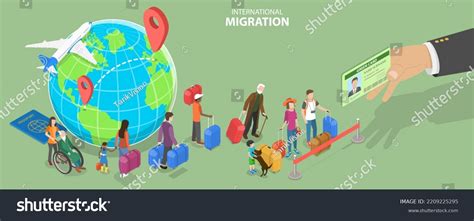 International Migration