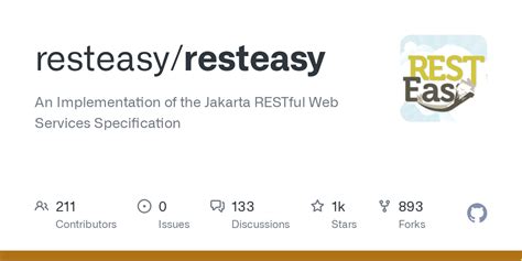 github resteasy resteasy an implementation of the jakarta restful