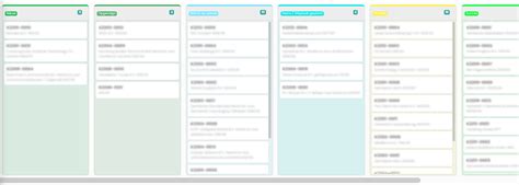 The Power Of Flexibility And Versatility With Datasets Neoforce