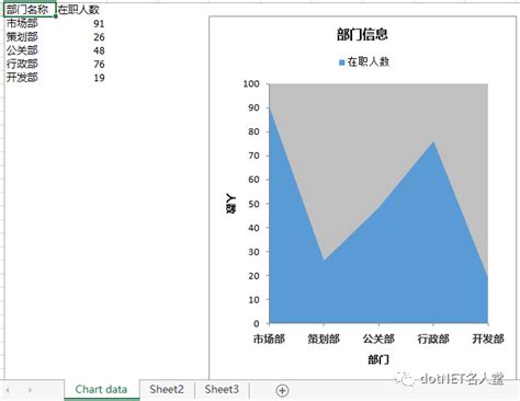 c 添加、读取、删除excel文档属性spire xls你值得拥有 csdn博客