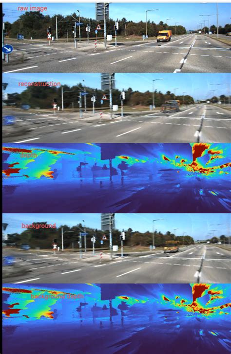 Pretrain Models Rendered Results Look Strange · Issue 72 · Open Air