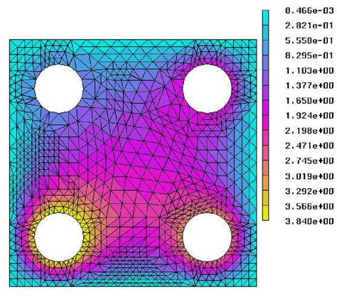 The Domain For The Elliptic Problem And Boundary Conditions Download