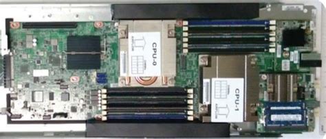 Part II CST SoC D M Pack KG Custom Accelerators Structures Bump In Wire Reconfigurable