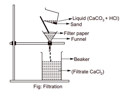 To Separate Sand And Calcium Carbonate Chemistry Lab Sajha Notes