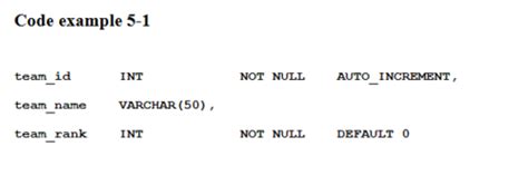 Ch How To Insert Update And Delete Data Flashcards Quizlet