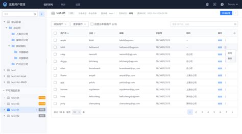 删除回收目录删除 Issue TencentBlueKing bk user GitHub