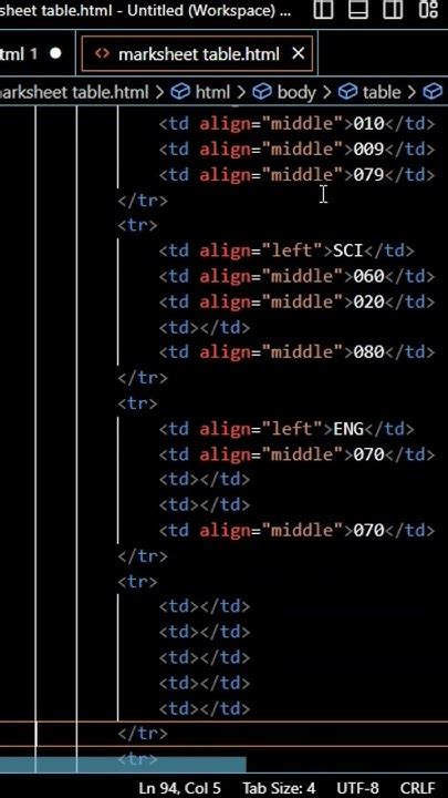 Marksheet Basic Html Html And Css Learningeverything