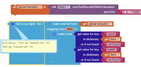 Data Extraction From A Json Response Which Is Strange Mit App