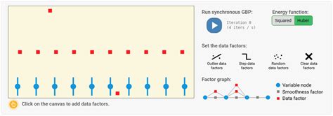 Interactive Figure View At 1d Line Download Scientific Diagram