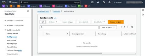 aws codebuild the basics and a quick tutorial