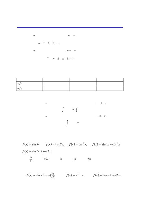 3 Fourier Analysis Fall 24 25 Pdf Trigonometric Functions Fourier