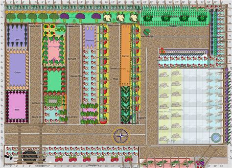 Garden Plan 2014 Primas Potager Vegetable Section Garden Plan 2014 Primas Potager Vegetable Section