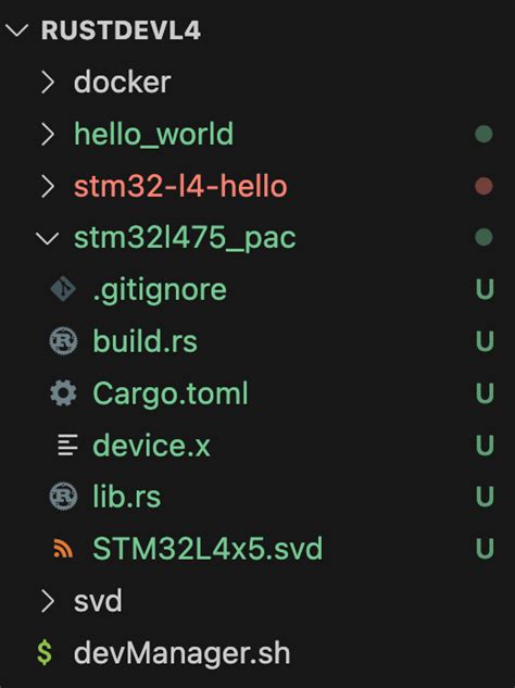Embedded Rust Creating Peripheral Access Crates Pacs