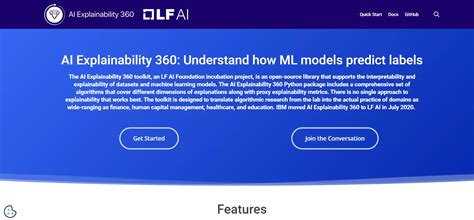 Ai Auditing Tools Empowering Systems With Best 6 Solutions Hyscaler