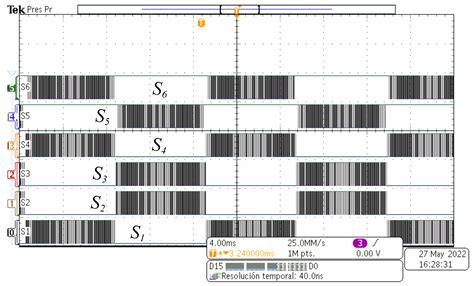 Machines Free Full Text Analysis And Improved Behavior Of A Single Phase Transformerless Pv