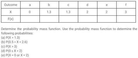 Outcome 13 13 Determine The Probability Mass Function Use The