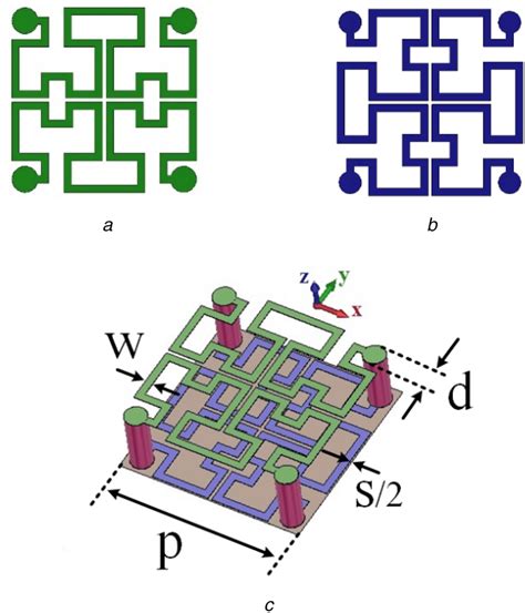 Geometry Of Proposed Unit Cell A Top Layer B Bottom Layer C