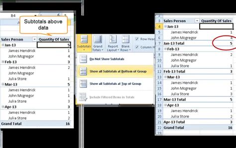 Display Pivot Table Summaries Below Group Of Data How To Excel At Excel